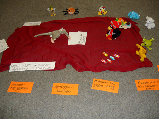 Organisationsberatung - LOB - Lösungsorientierte Beratung Andrea Oppermann